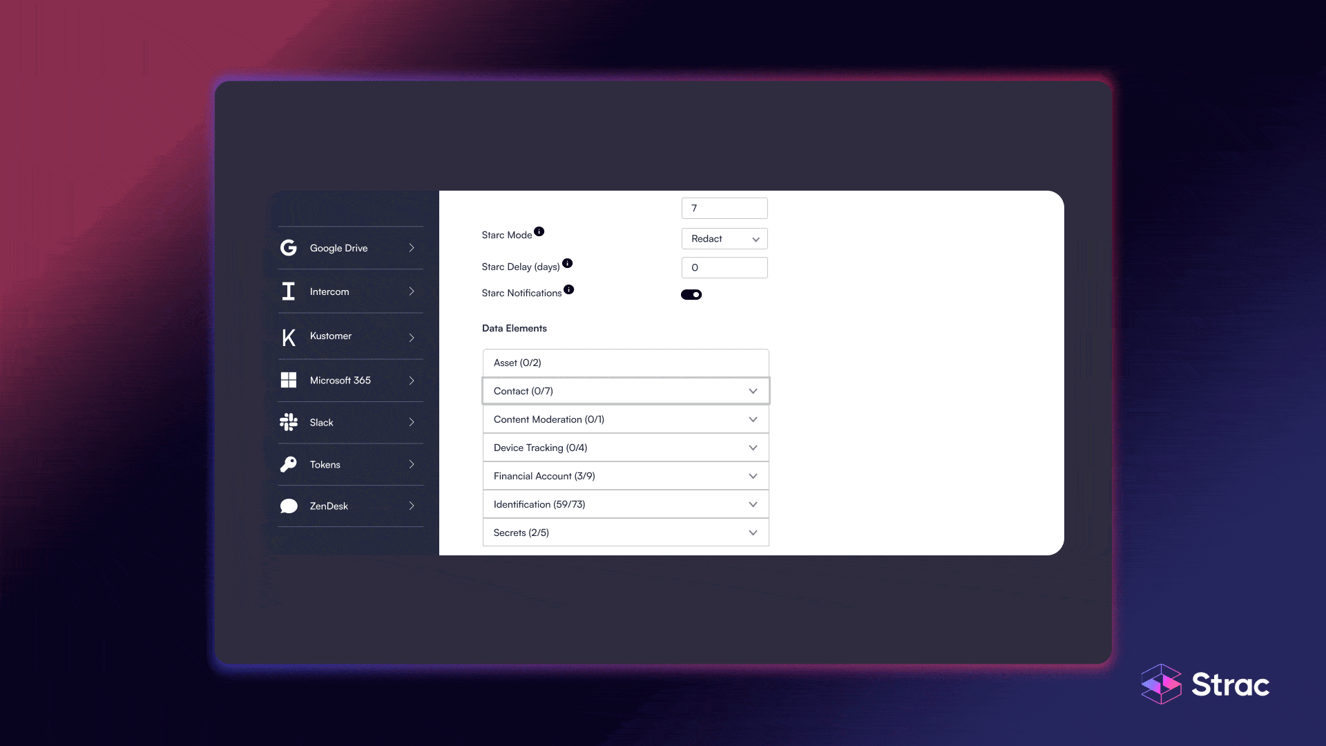 HIPAA PHI | List of 18 PHI Identifiers & Compliance